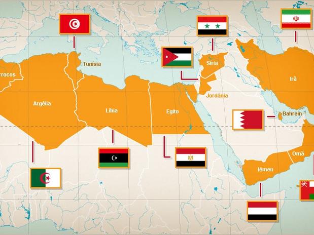 Fazendo História Nova: Primavera Árabe