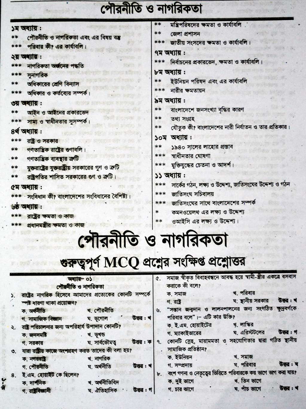 SSC Civics Model Question (MCQ) - 01
