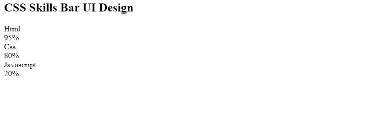 Website Programming: Create a Skill Bar UI Design Pure HTML & CSS in ...