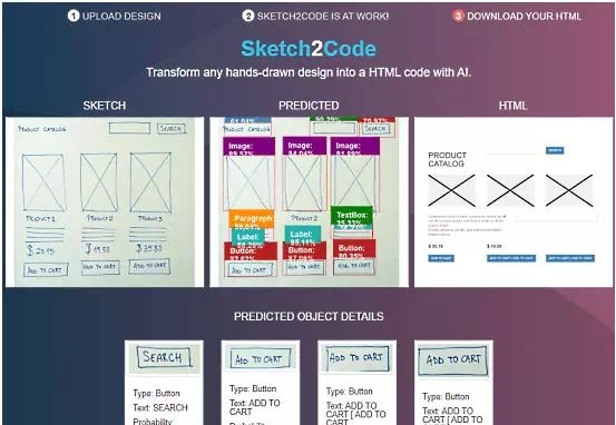 Ubah Gambar Tangan menjadi Kode HTML Dengan AI Microsoft - Brankaspedia ...