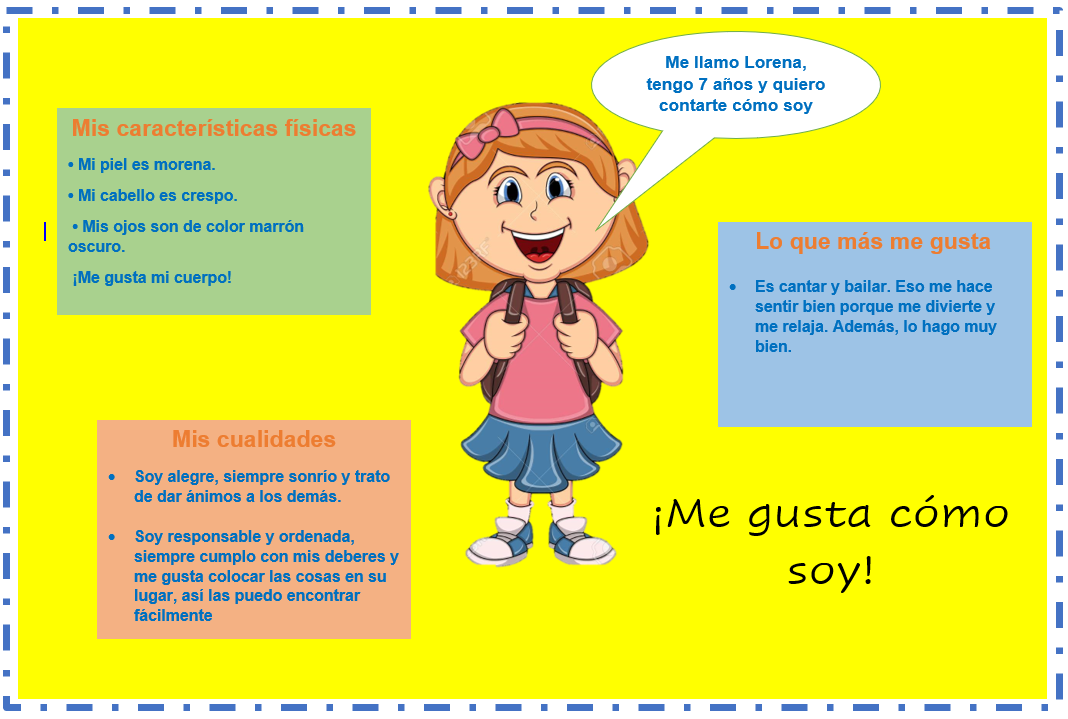 Miss Elizabeth Luna: Me gusta como soy