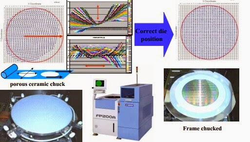 Ceramic Chuck Table: Porous Ceramic Chuck Table