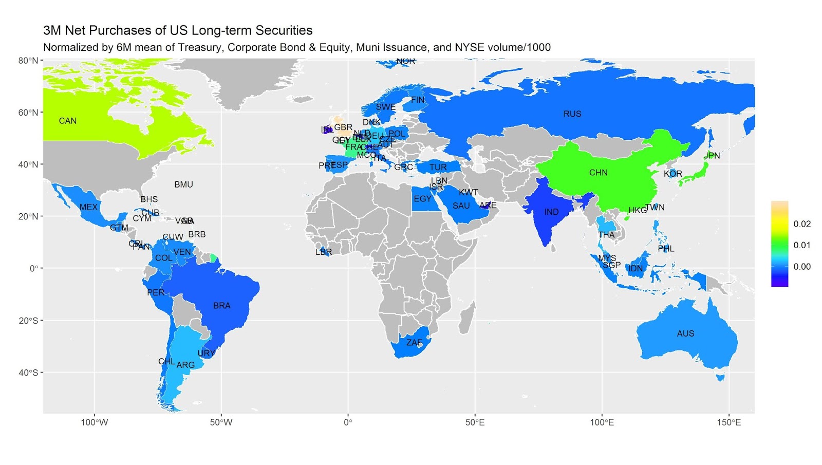 Global Trends Deserve Global Charts and a Note on Chart Infrastructure