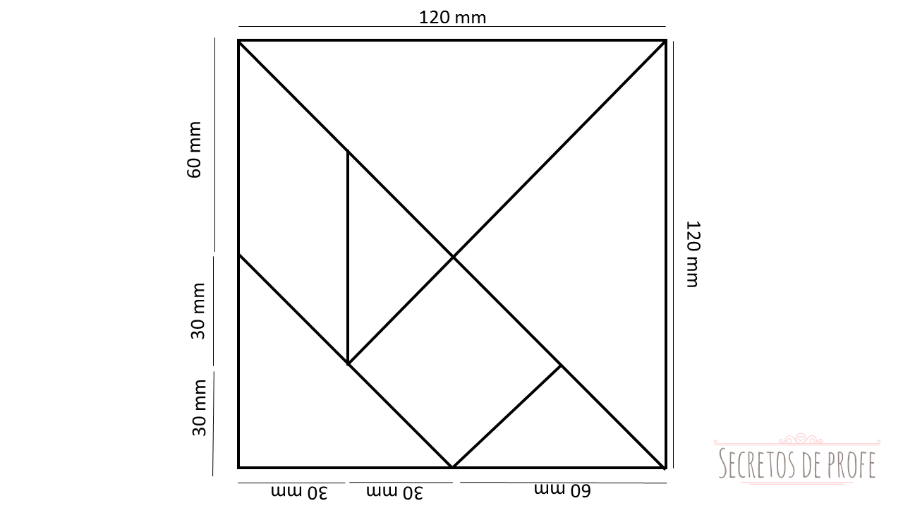Secretos de profe: Tangram