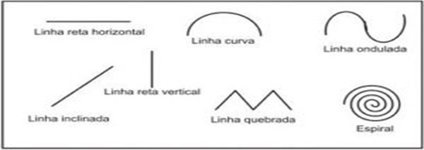 EM Cel. Domingos Ferreira: SEMANA 2 - 15 A 19 DE FEVEREIRO