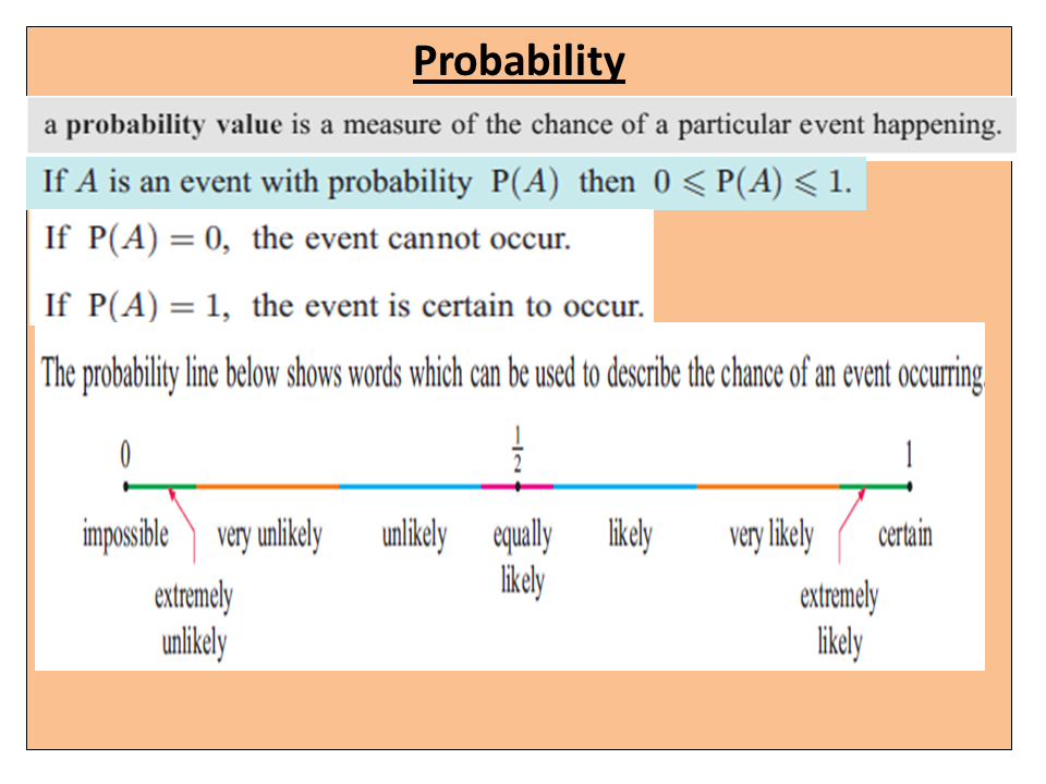 Math 10: CHAPTER 7: PROBABILITY