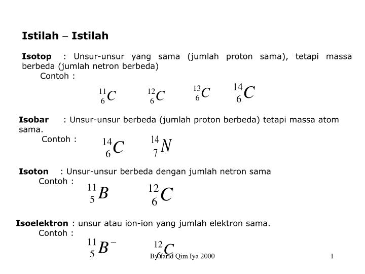 STRUKTUR ATOM, NOMOR ATOM, NOMOR MASSA, ISOTOP, ISOBAR, ISOTON ~ Kimia Fun