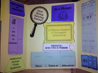 The Joy of School: Grammar Lapbook Makes Reviewing Grammar Fun