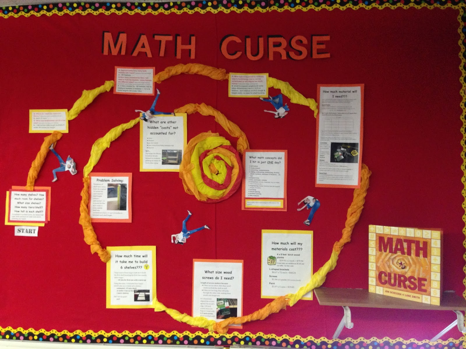 Teaching Has Spilled Into My Everyday Life: Math Curse