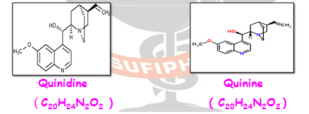 Isolation, Identification & Analysis of Quinine (Cinchona Bark)