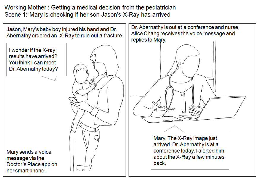 Journal on Product Design and Development: A Story Depicting Doctor ...