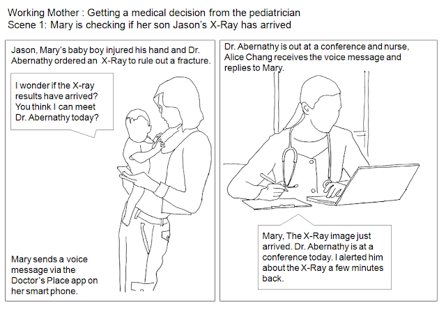 Journal on Product Design and Development: A Story Depicting Doctor ...