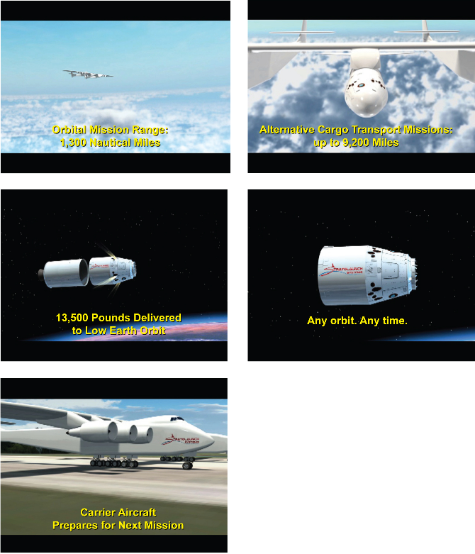 Pictures and Information from the Stratolaunch Press Kit ...