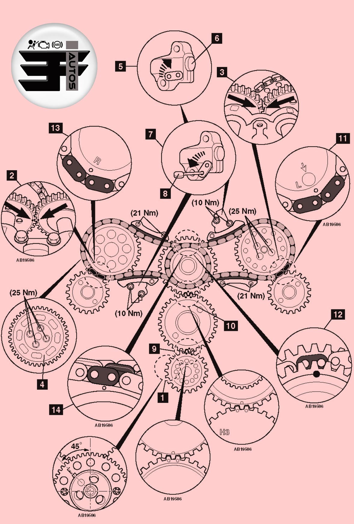 Toyota Landcruiser V8 D-4D 2008-2012 Engine Chain Timing | Engine Code ...