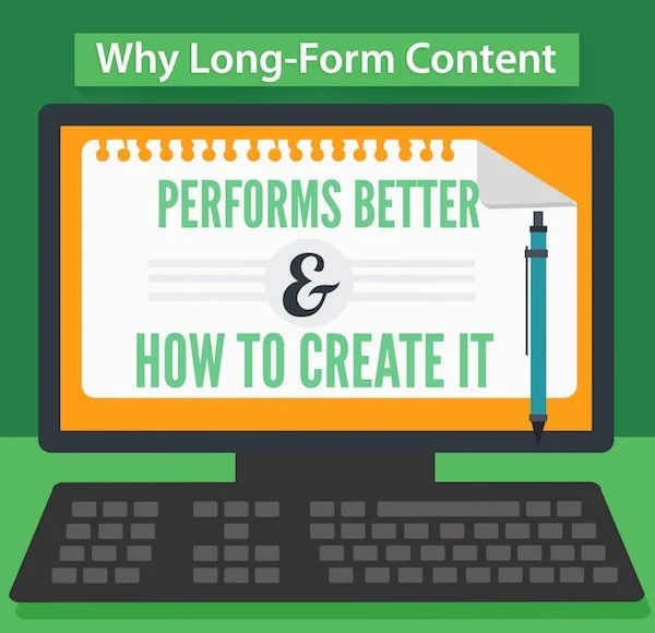 Why Long-Form Content Performs Better & How to Create It - #Infographic