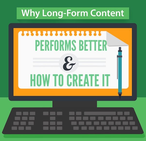 Why Long-Form Content Performs Better & How to Create It - #Infographic
