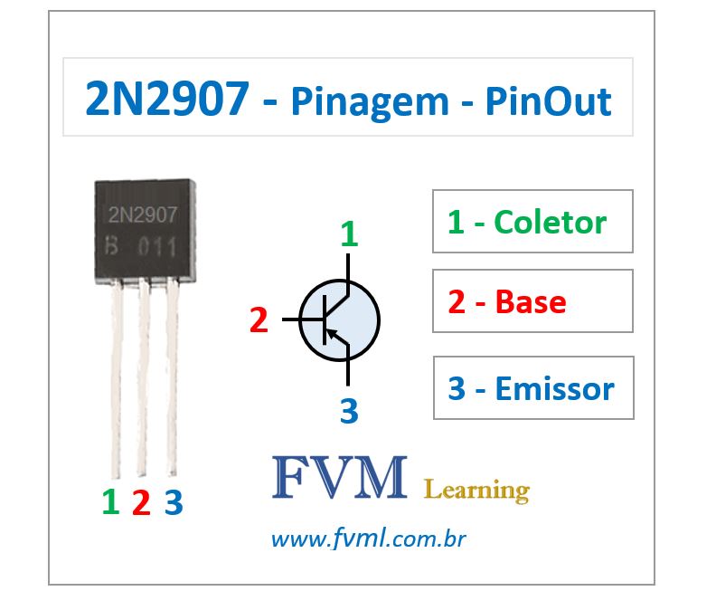 Datasheet - Pinagem - Transistor Bipolar PNP 2N2907 - Características e ...