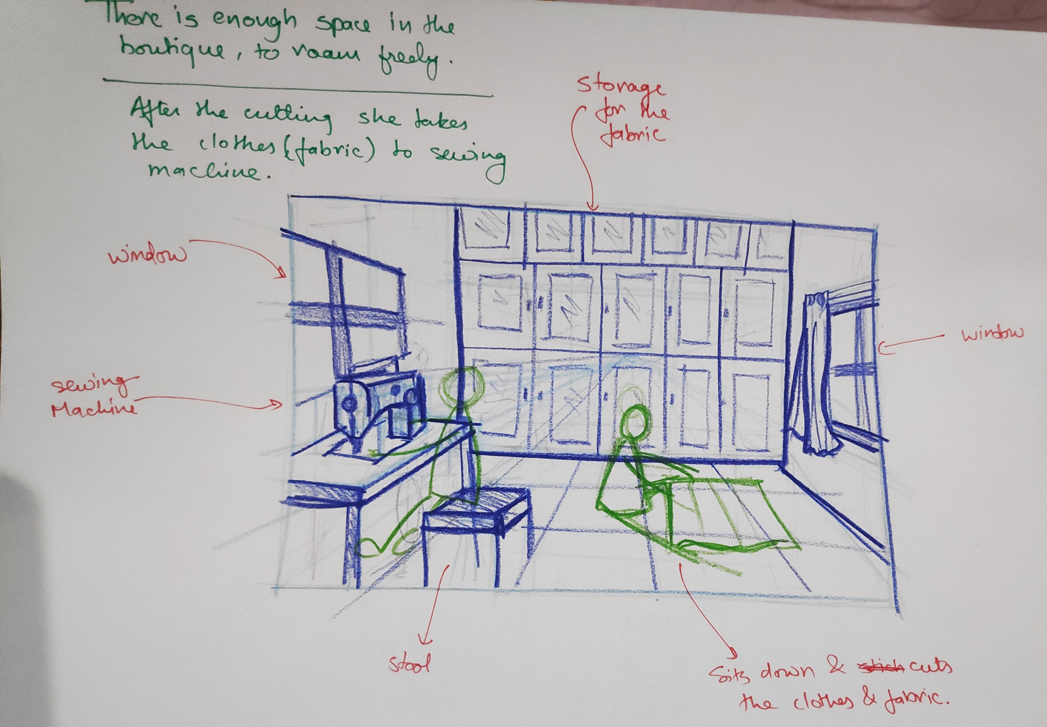 REDESIGNING THE SCISSORS