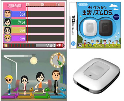 Tecnología y Rendimiento Deportivo: EL PODÓMETRO