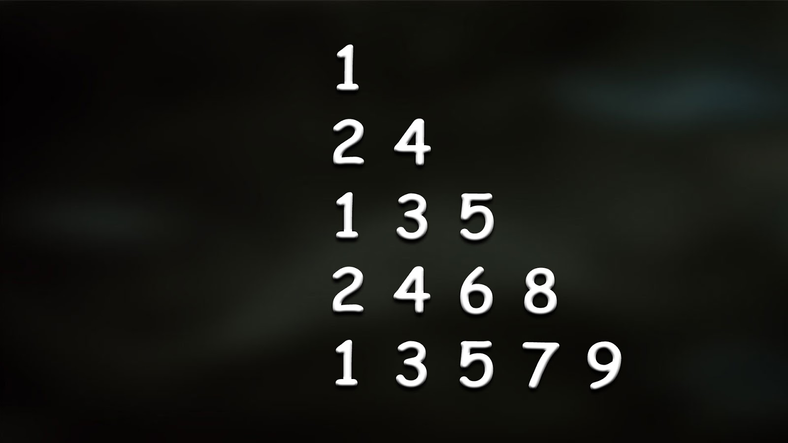 Number Pattern Program In C 17