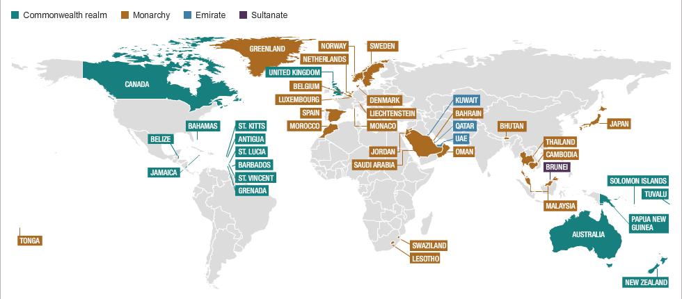 las Monarquías en el Mundo ( I )