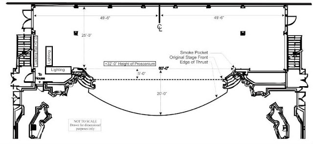 Los Angeles Theatres: Los Angeles Theatre: stage