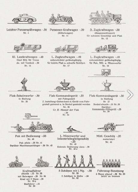 Toy soldiers and real battles: Wiking Wehrmacht Models 1939