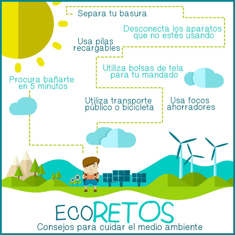 Medio ambiente : Consejos para Cuidar el Medio Ambiente