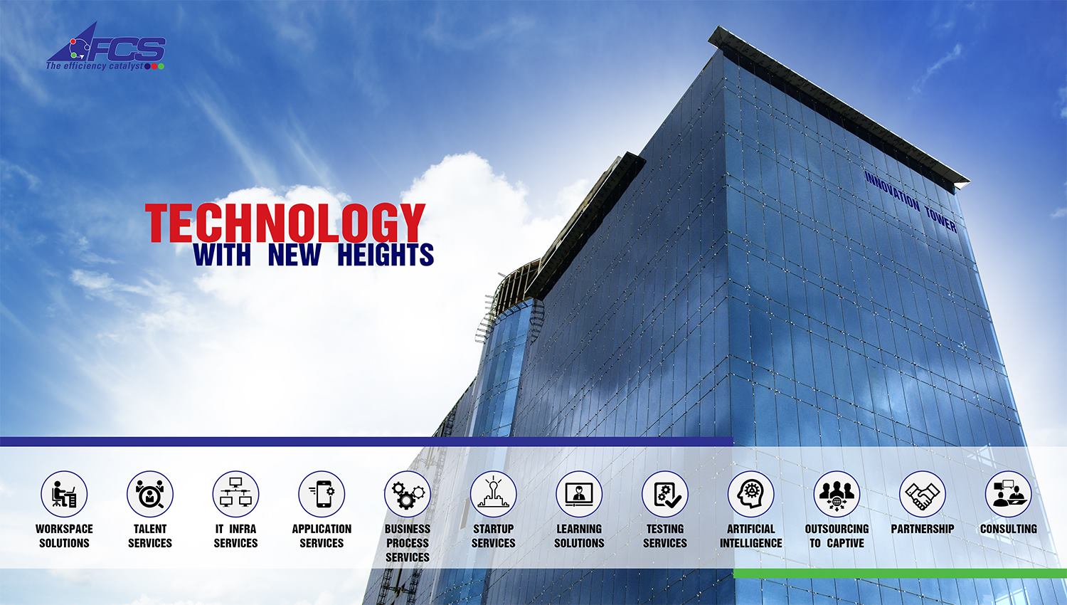 FCS Software Solutions Ltd