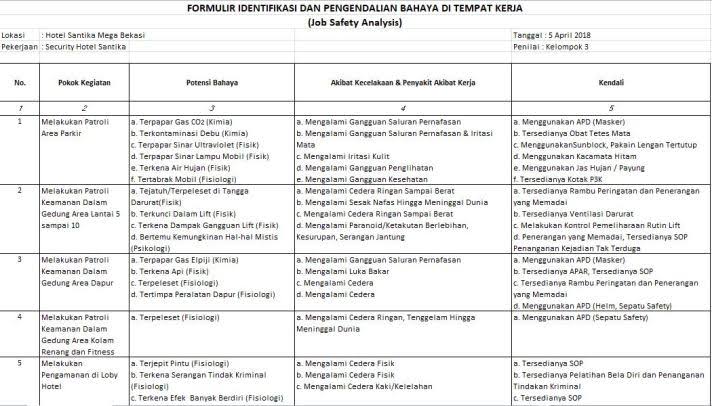 Contoh Jsa Pekerjaan Konstruksi Gedung Walet IMAGESEE contoh-jsa-pekerjaan-konstruksi-gedung-walet-imagesee