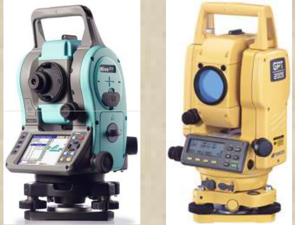 Introduction To Total Station|Civil Easy Learning