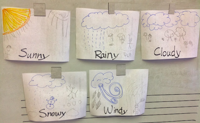 The Dynamic Diva: A Music Teacher Blog: Weather Song Lesson Plan ...