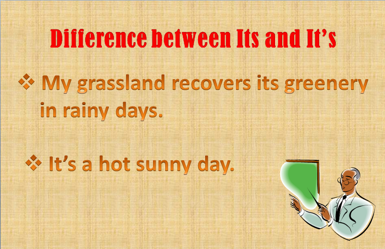 Difference between Its and It’s and their correct uses