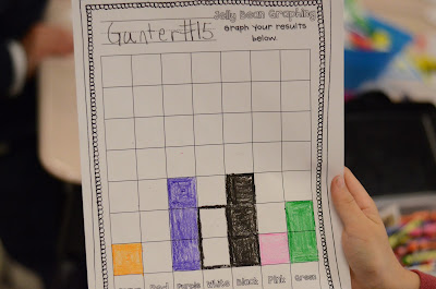 Jelly Bean Graphing | The Lemonade Stand