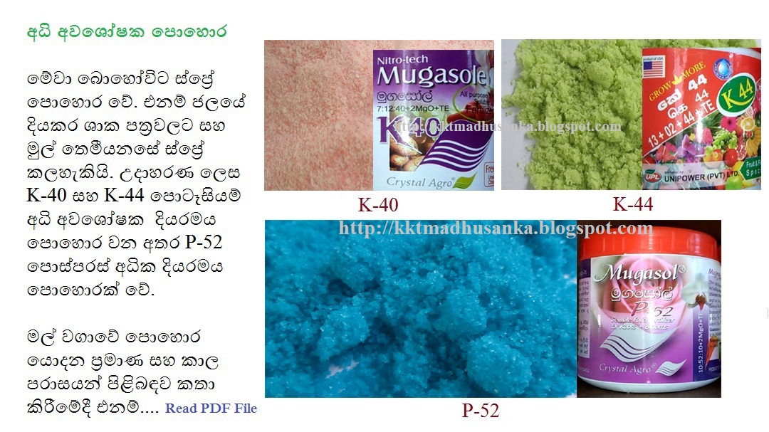 Fertilizer for Cultivation in Sinhala Medium