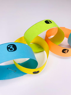 Kelly McCown: Pi Day Activities for a Pi Day Party