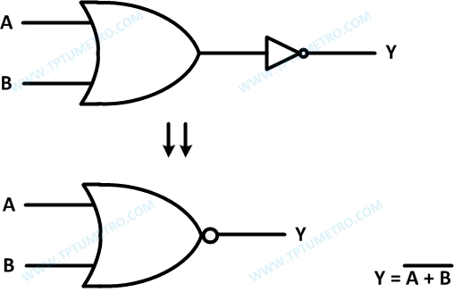 Dasar Logika NOR Elektronika Digital Job Praktikum - TPTUMETRO