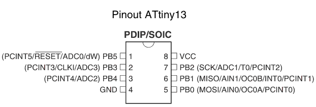 Cara Upload Program ke IC ATTINY13A menggunakan IDE Arduino - Tips Trik ...