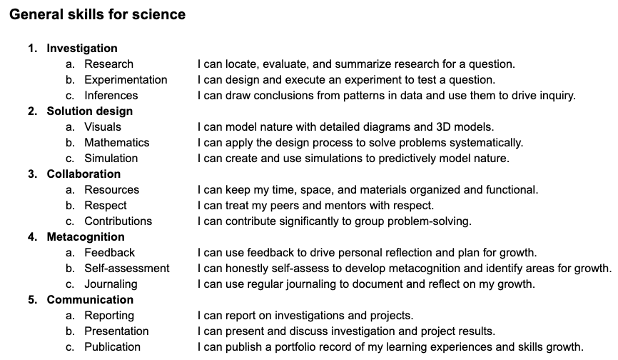 Physicstory: How to switch to skills-based grading
