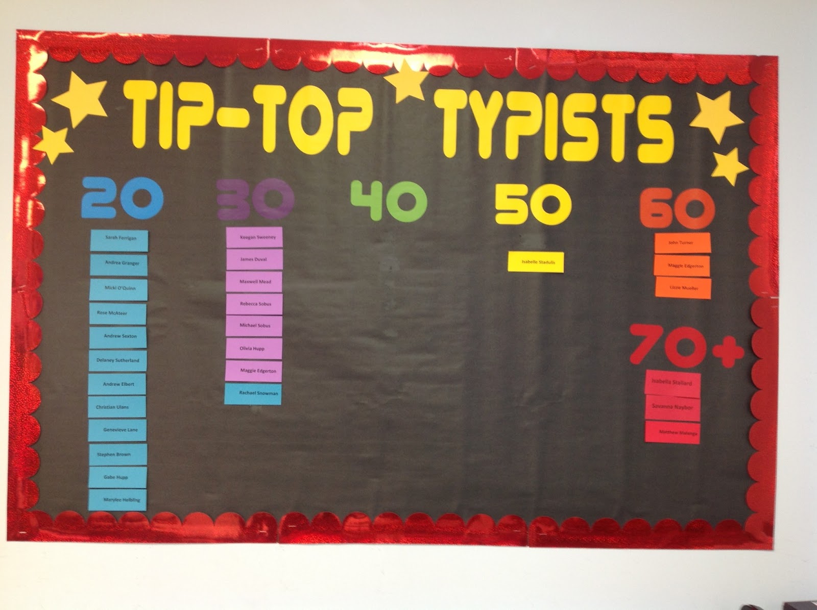 A Techy Teacher with a Cricut: Computer lab bulletin board for typing ...