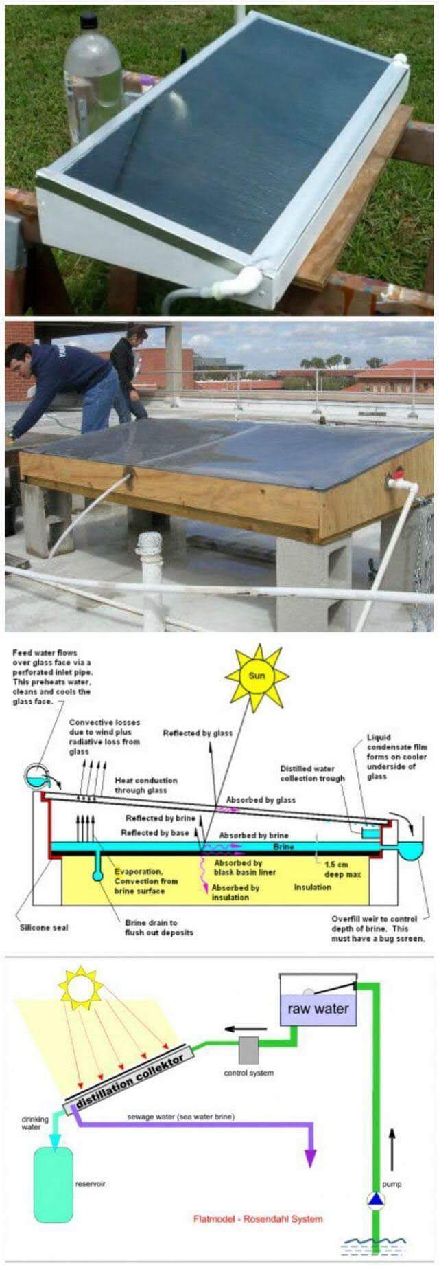 swimming pool and septic tank details
