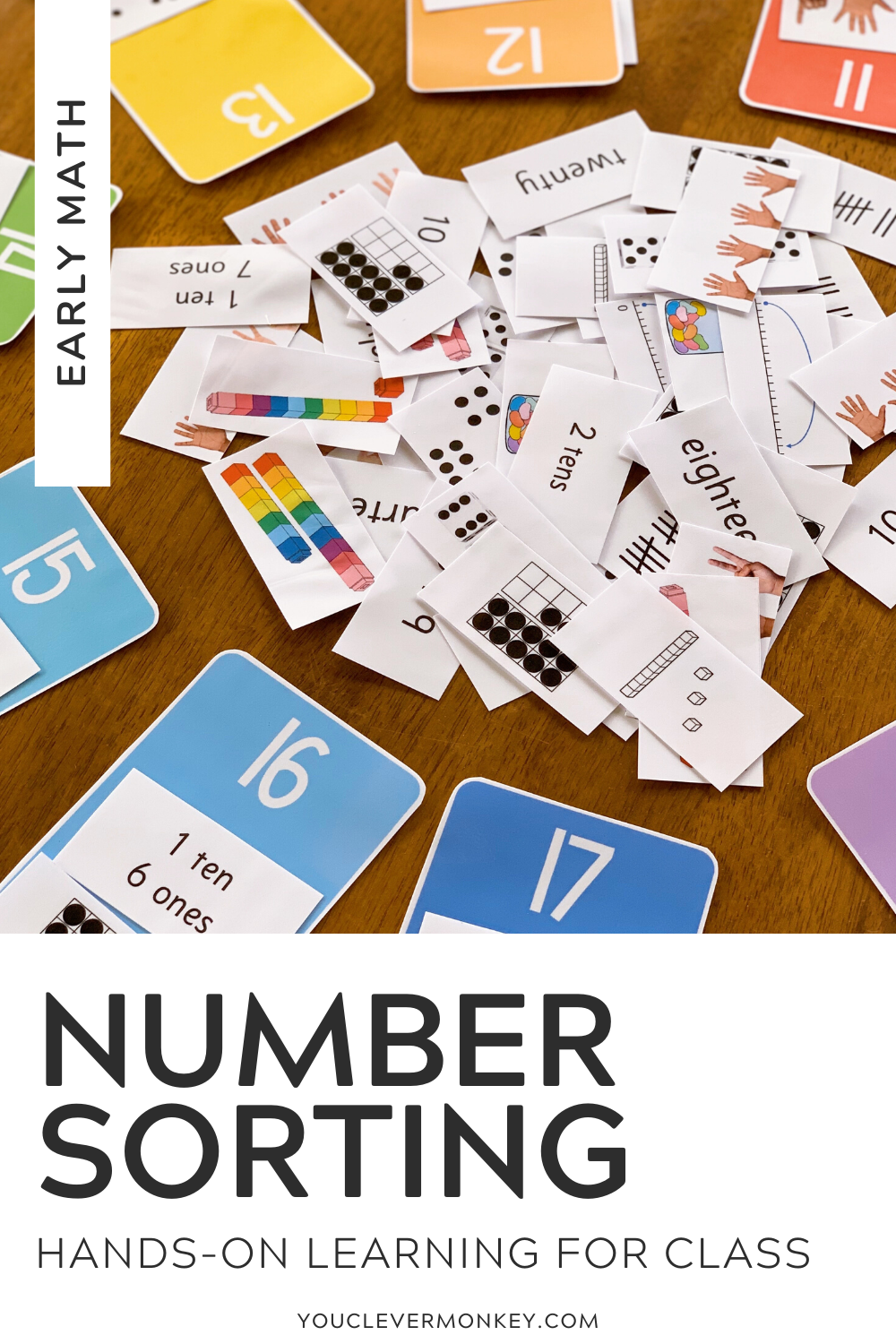 BUILDING NUMBER SENSE - NUMBER REPRESENTATIONS | you clever monkey