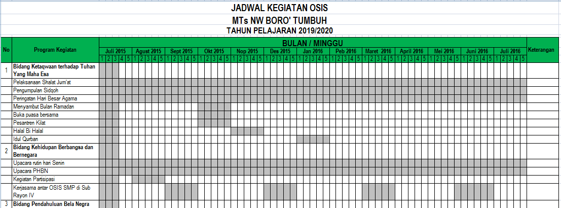 Contoh Program Kerja OSIS/OSIM Tingkat MTs/SMP Tahun Pelajaran 2020/ ...