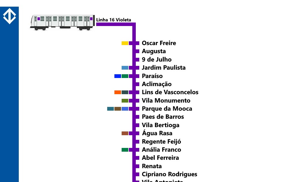 Expansão SP: Linha 16 Violeta