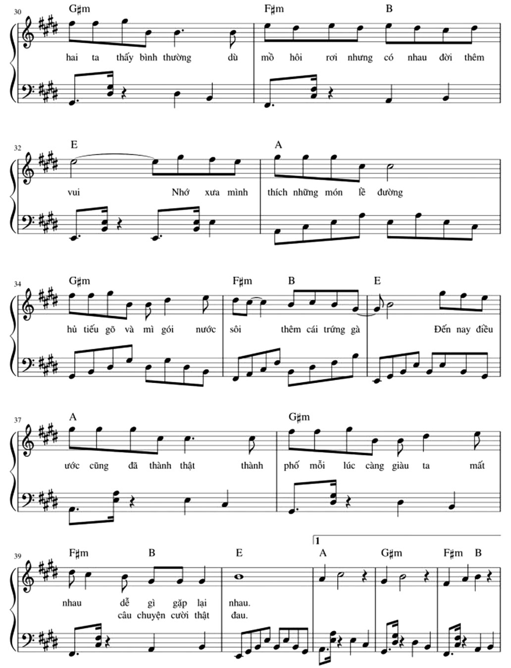 SHEET MUSIC FREE - Sheet PIANO FOR YOU ~ Sheet nhạc Bánh mì không - Đạt G