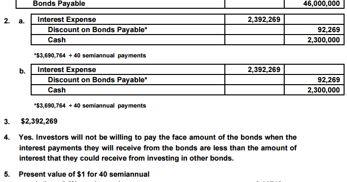 Accounting Q and A: PR 14-2B Bond discount, entries for bonds payable ...