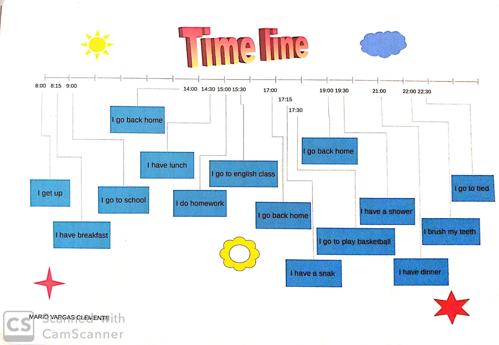 Pop Into The English Bubble CHALLENGE TIMELINE ABOUT YOUR DAILY ROUTINE pop-into-the-english-bubble-challenge-timeline-about-your-daily-routine