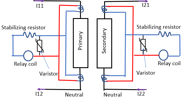 All about Electrical Engineering: Restricted Earth Fault (REF) protection
