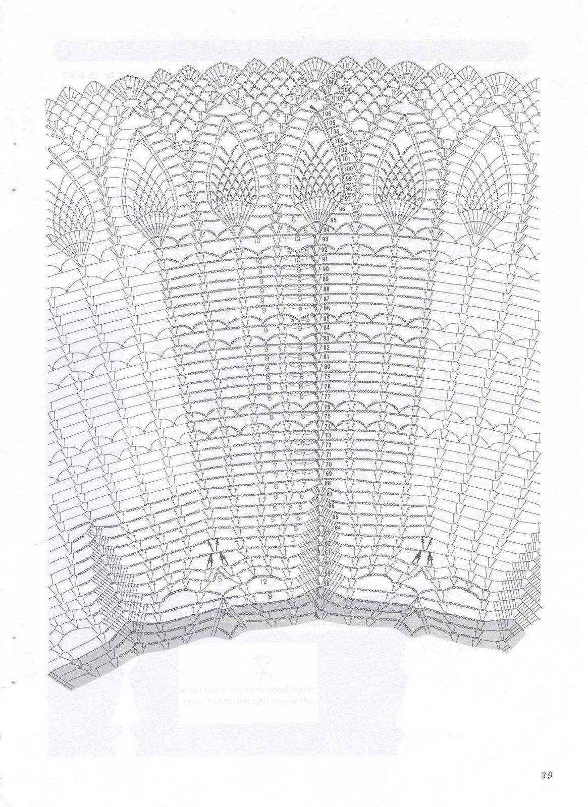 Patrones de mantel crochet