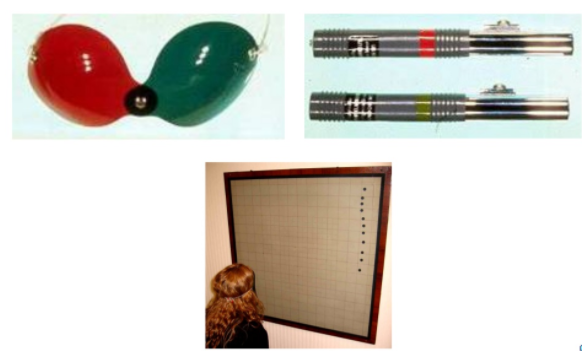 Test de Hess Lancaster